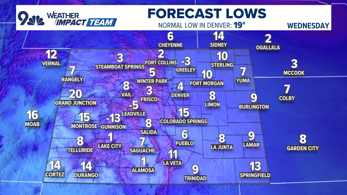Denver weather: Winter storm brings snow to Colorado Springs, Front ...
