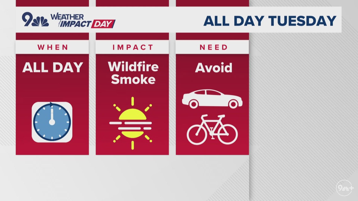 Features | 9NEWS.com | 9news.com