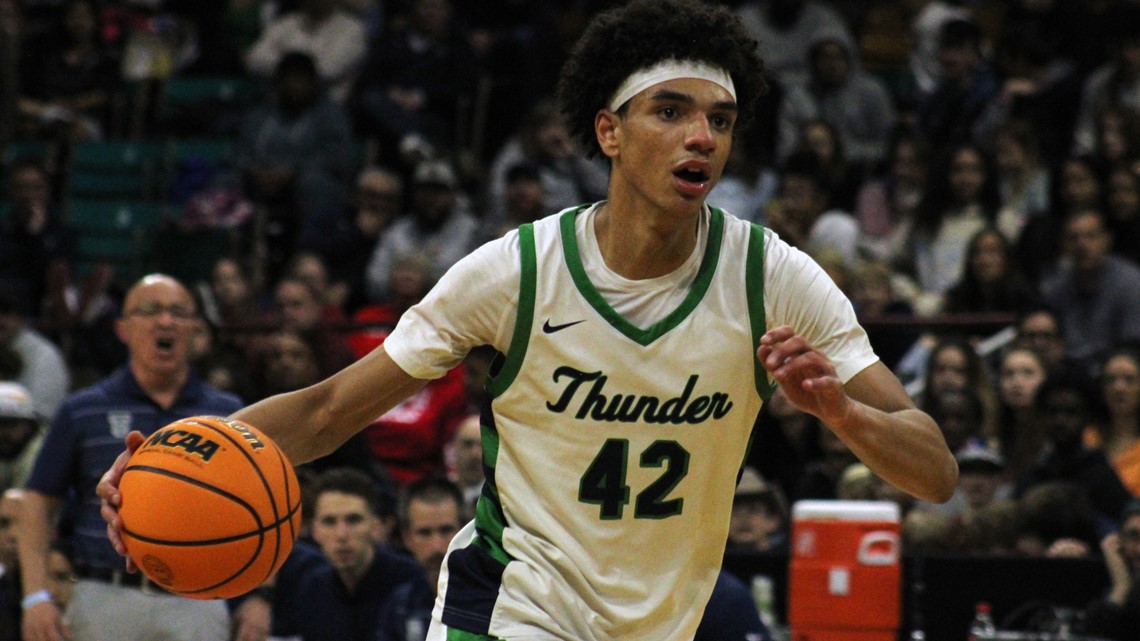 Colorado high school basketball state championship matchups 2024 ...