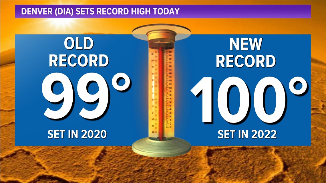 Erica Lopez: Meet the 9NEWS team | 9news.com