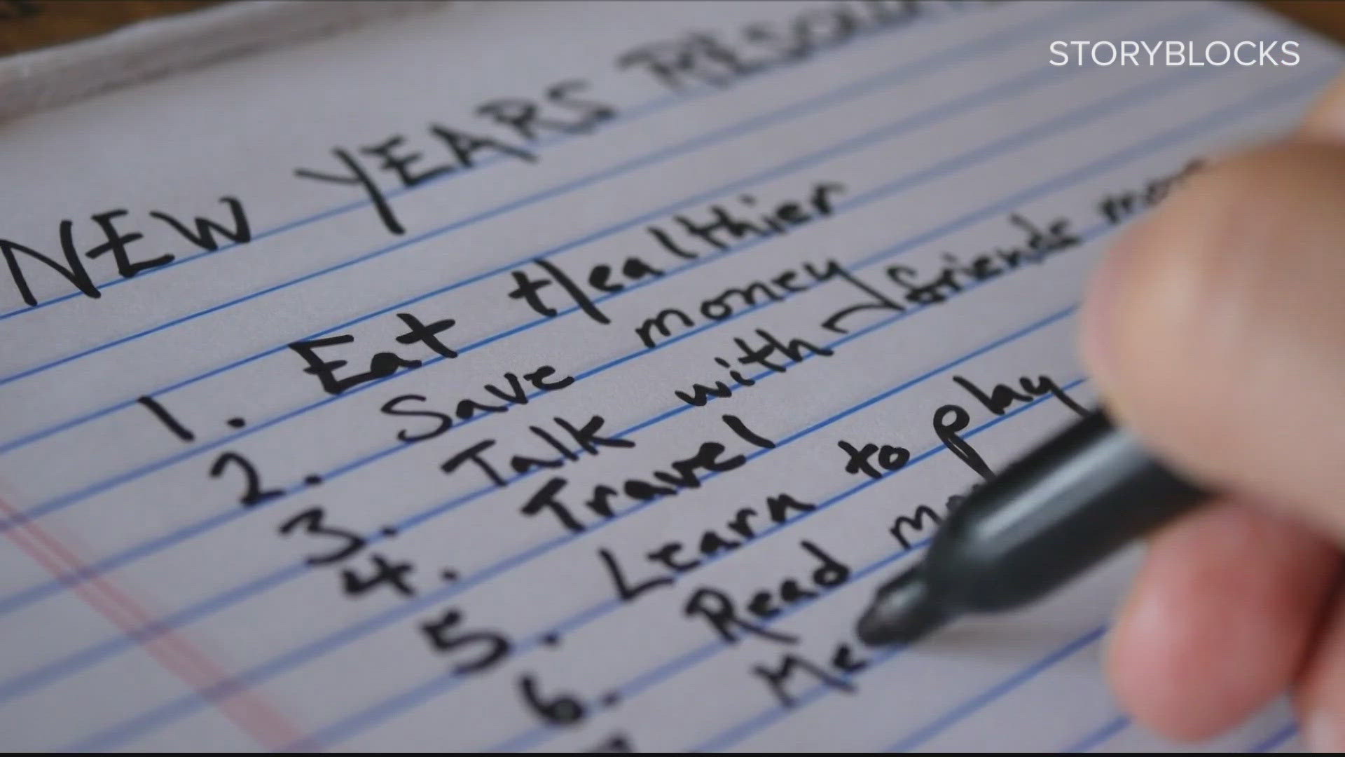 Friday is 'Quitter's Day' when many abandon their New Year's resolutions | 9news.com