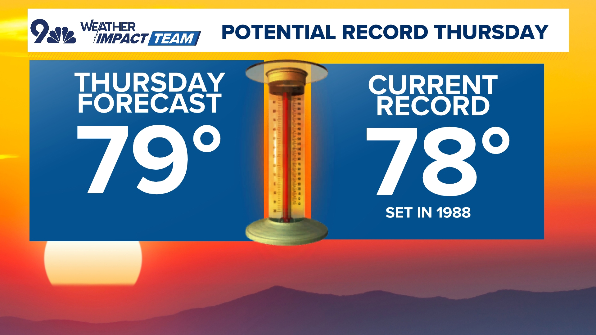 2023 Bolder Boulder course map, location, start time | 9news.com