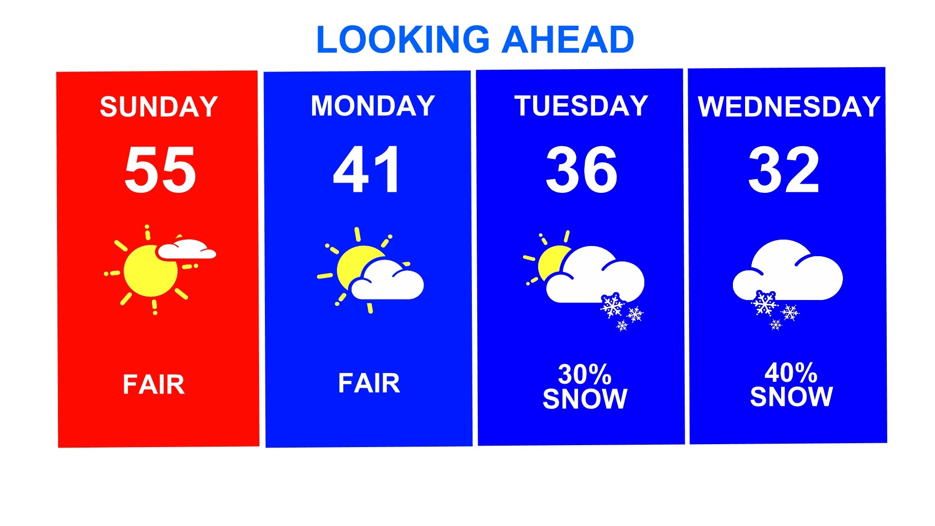 Cloudy, cold weather headed to Colorado next week with snow | 9news.com