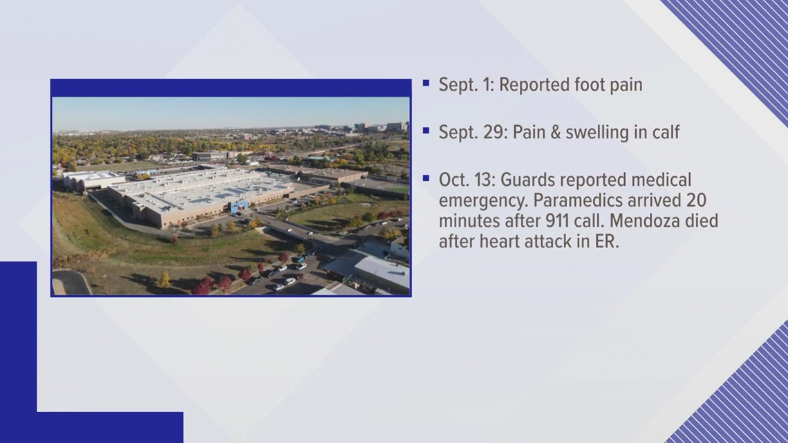 EMS arrived 21 minutes after ICE staff called 911, report says | 9news.com