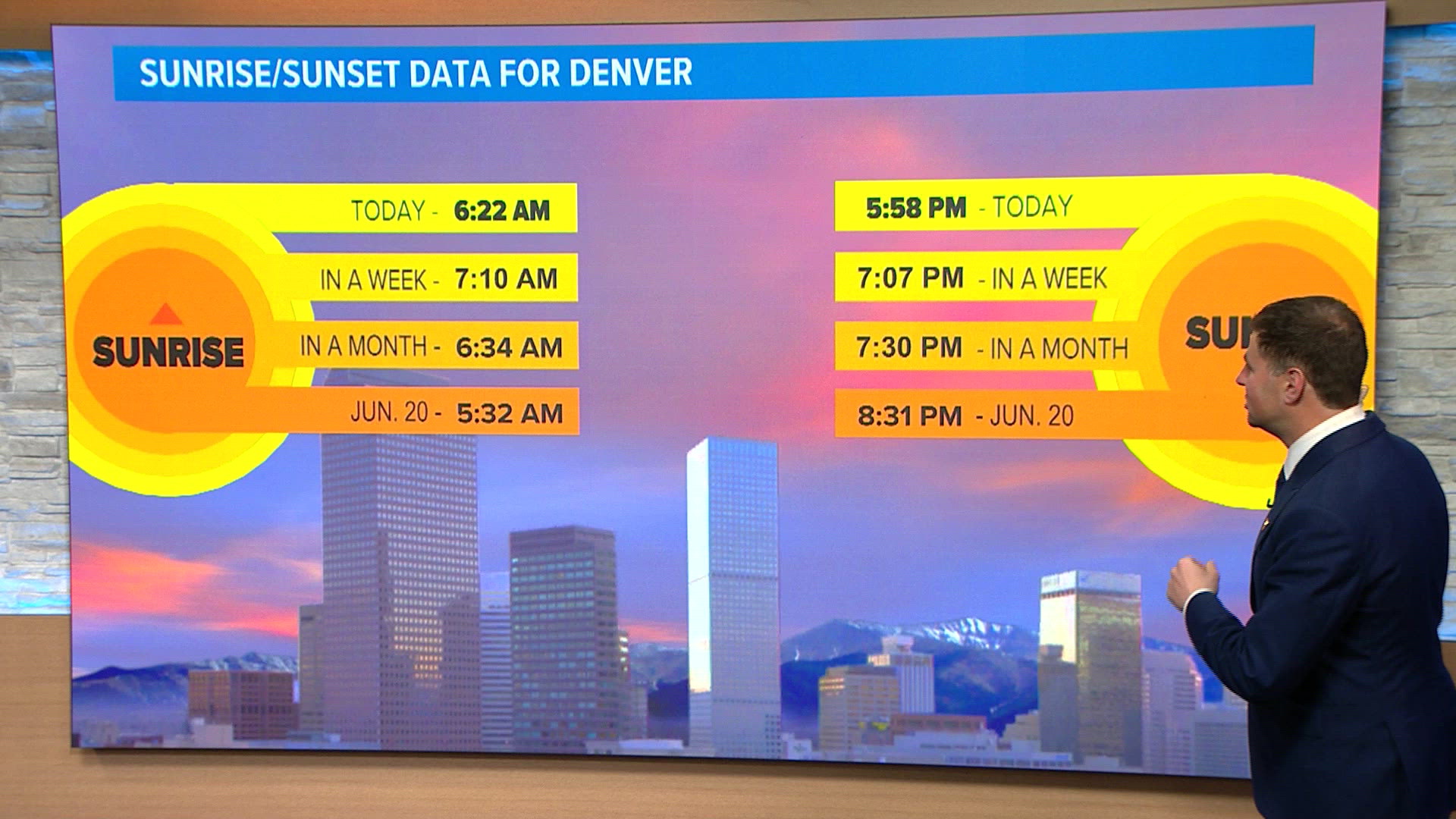 Get ready to spring forward: Daylight Saving Time starts this weekend ...