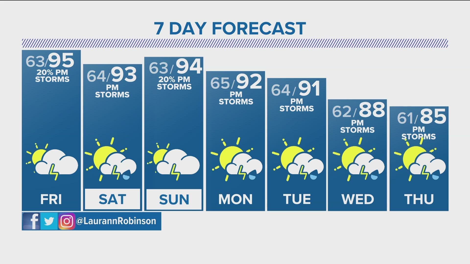 Workout Wednesday: Wake up your legs! It's time to move | 9news.com