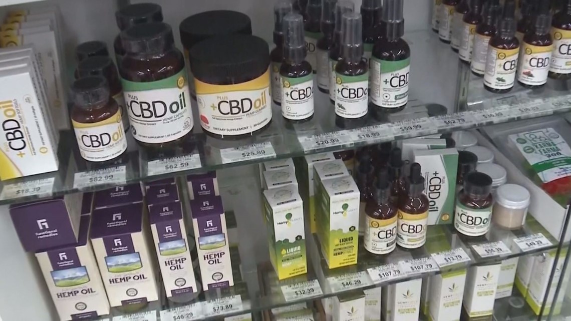 CBD is becoming more readily available, but what do we know about it ...