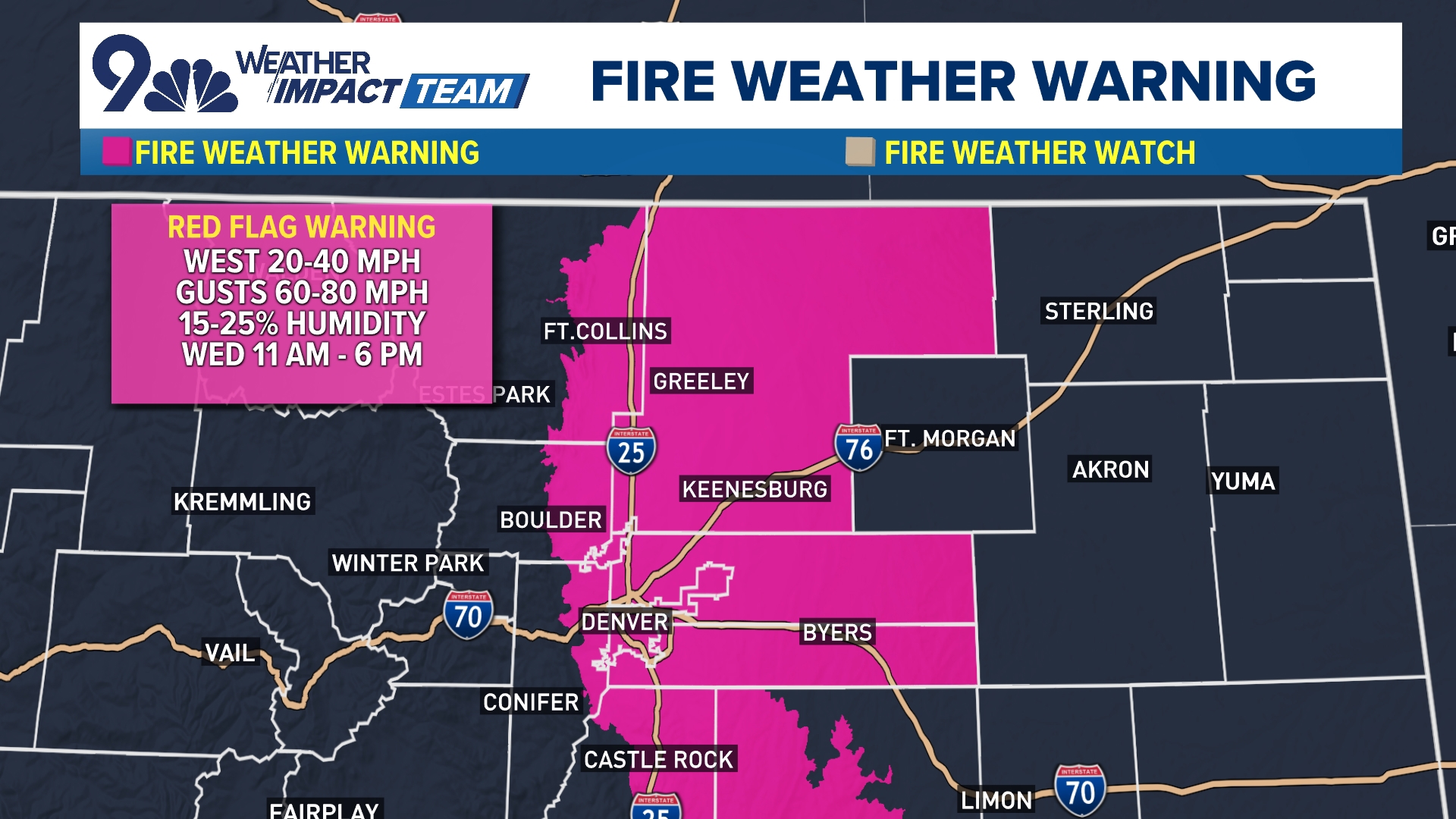 Weather Impact Alert: Extreme winds and high fire danger Wednesday ...