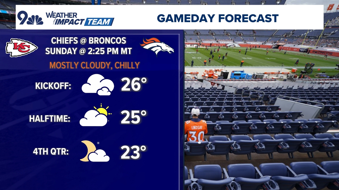 88 Drive-in Theatre reopening Friday for 48th season in Denver | 9news.com