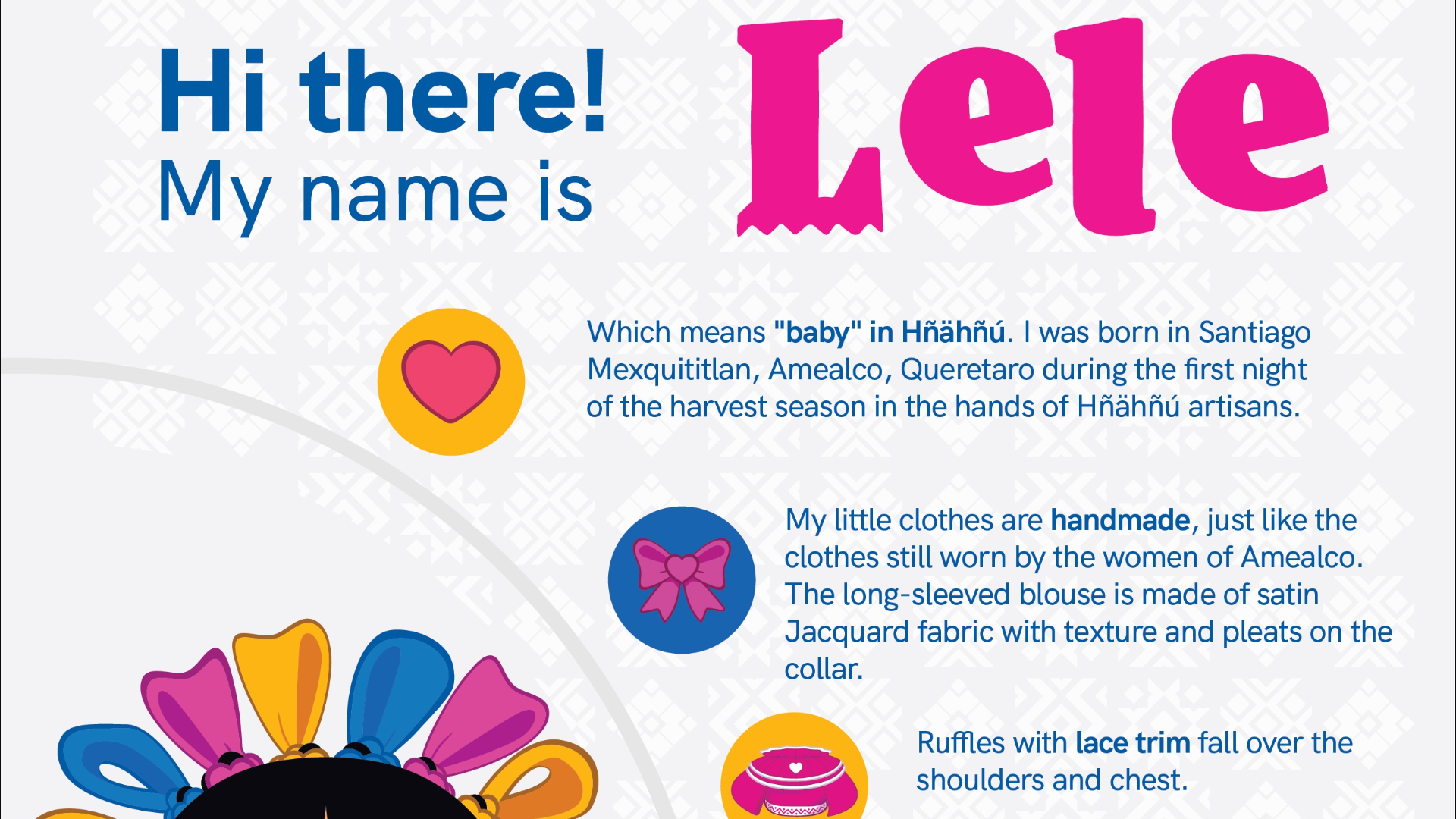 Famous traveling doll 'Lele' from Querétaro, will be in Denver | 9news.com