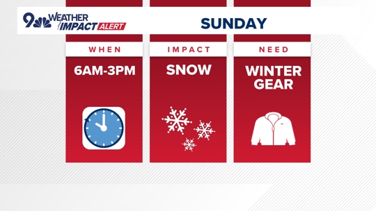 Weather Impact Alert issued for snow, slick conditions Sunday morning ...