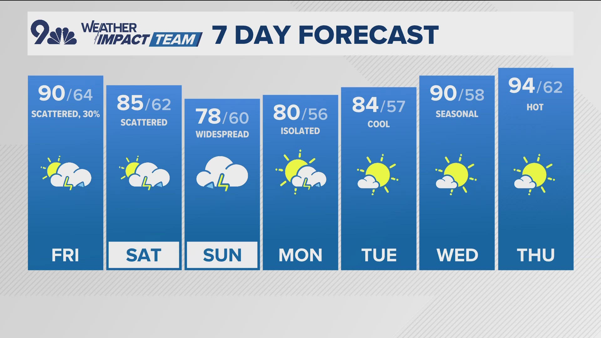 Boulder home of JonBenet Ramsey for sale again | 9news.com