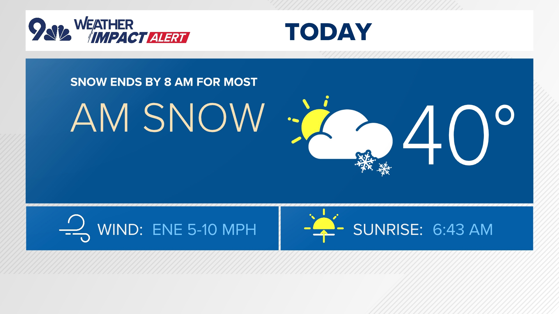 Denver forecast: Winter Weather Advisory as winter storm brings ...