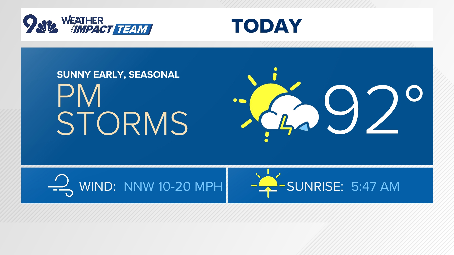 Features | 9NEWS.com | 9news.com