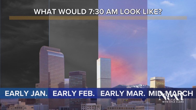 What would permanent daylight saving time look like for Colorado ...