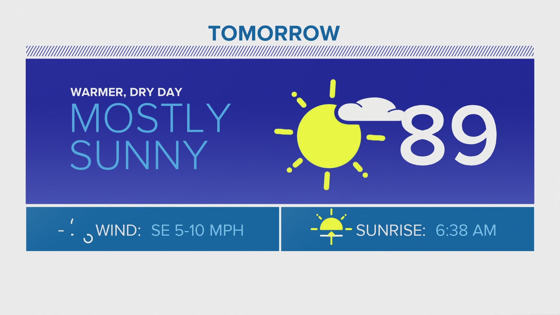 Denver, Colorado, Front Range weather forecast | 9news.com