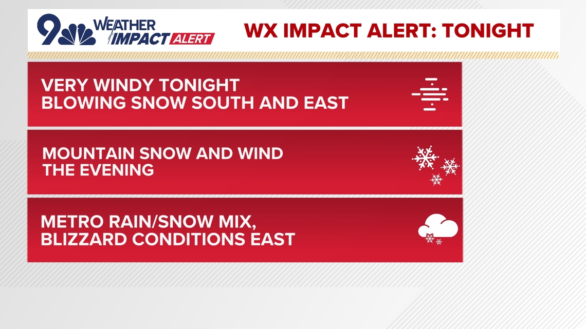 Corey Rose | 9news.com