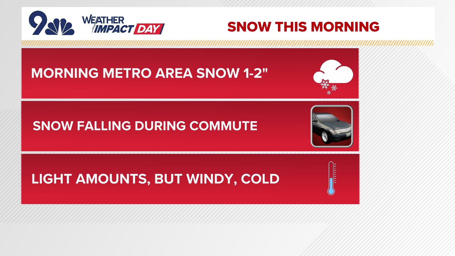 Schools closed, delayed opening starts on Thursday, Jan. 30 in Colorado ...