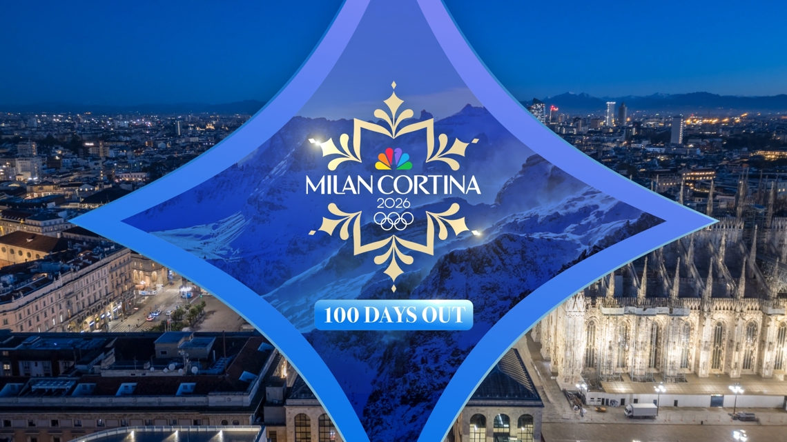 9NEWS' Matt Renoux voted Mr. Summit County by 'Summit Daily News ...