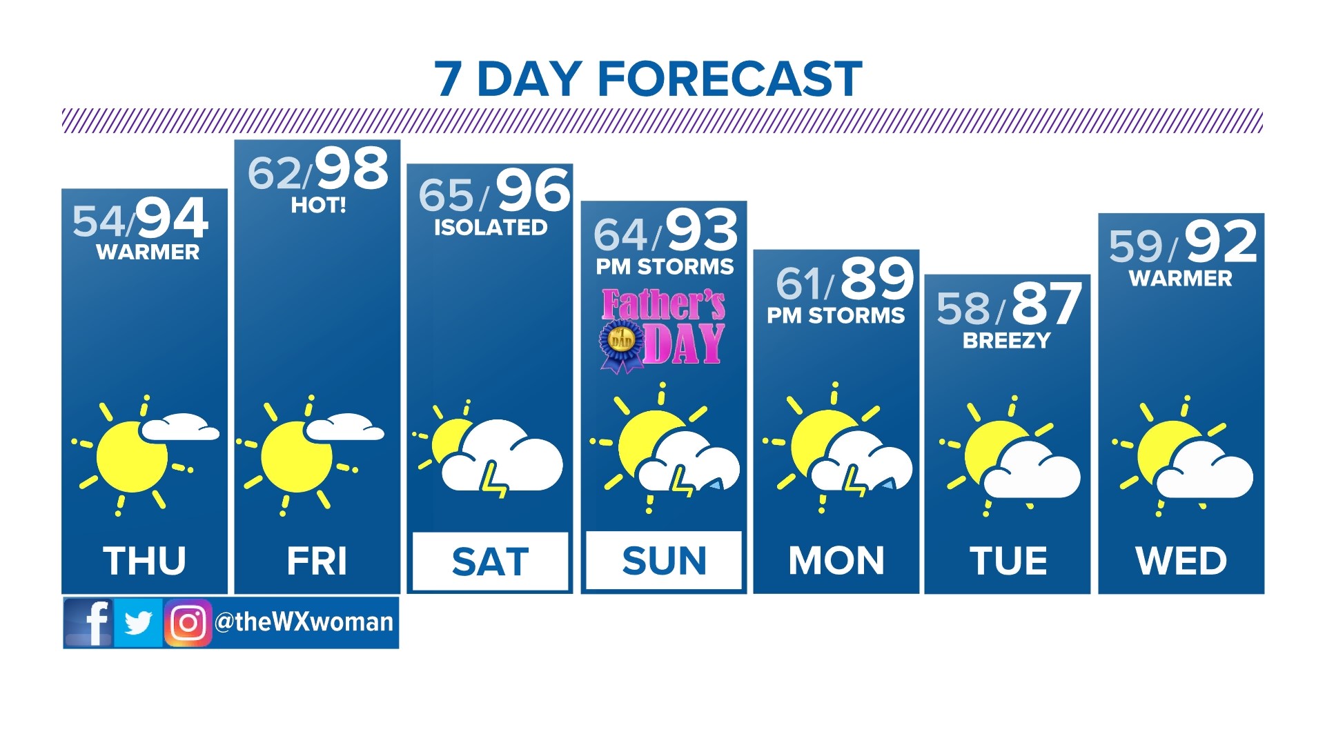 FAA to start requiring crash-resistant fuel systems on helicopters ...