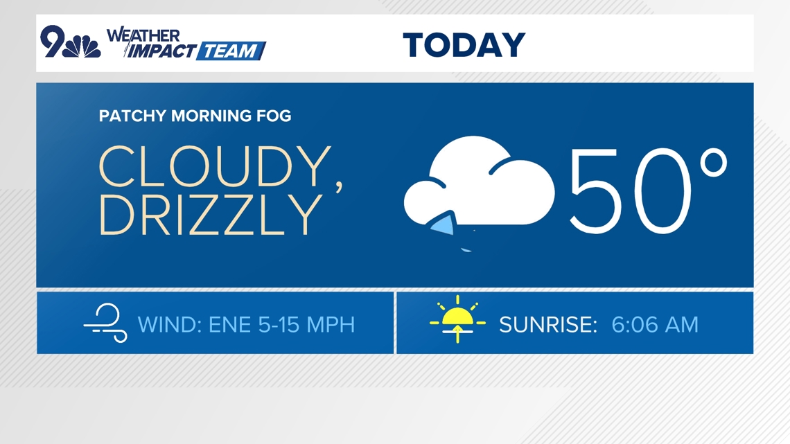 Lauren Scafidi: Meet the 9NEWS team | 9news.com