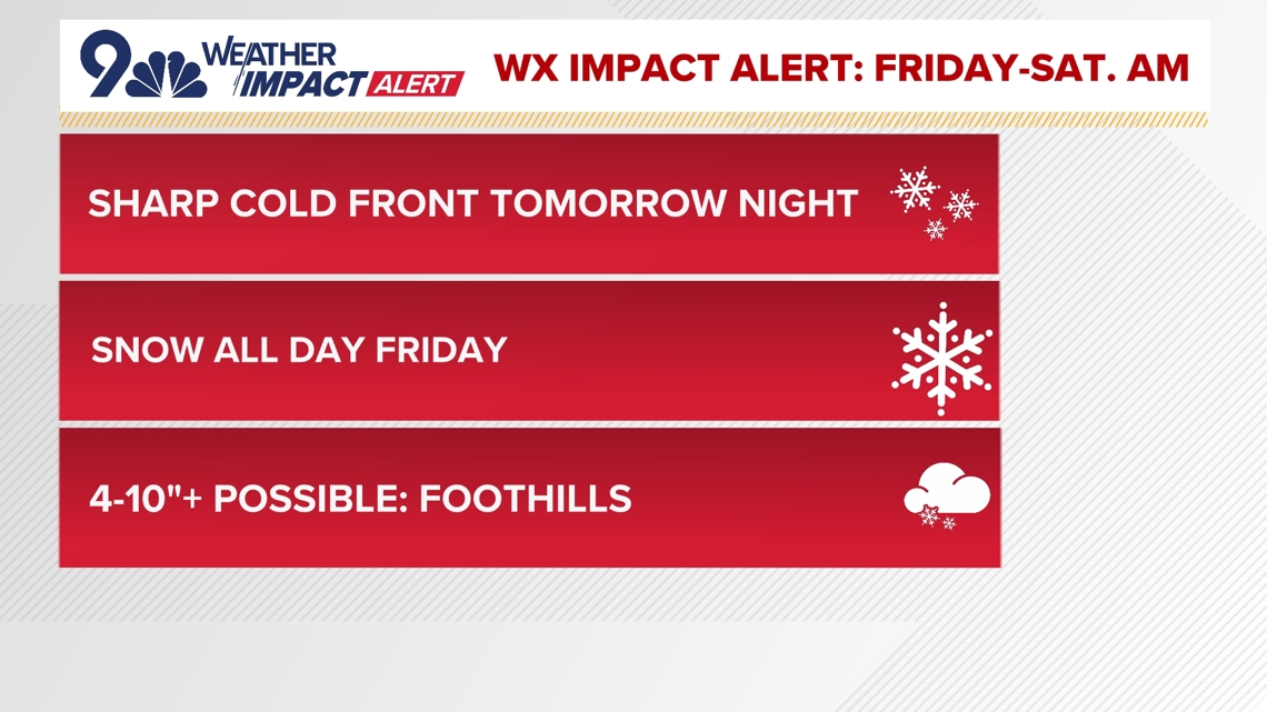 Denver forecast: Strong cold front to bring snow to Colorado, drop ...