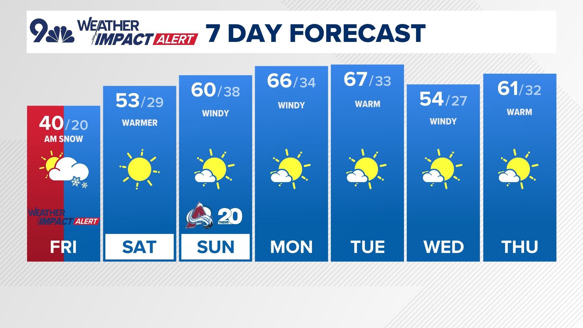 Interactive Weather Radar | Denver, Colorado | 9news.com