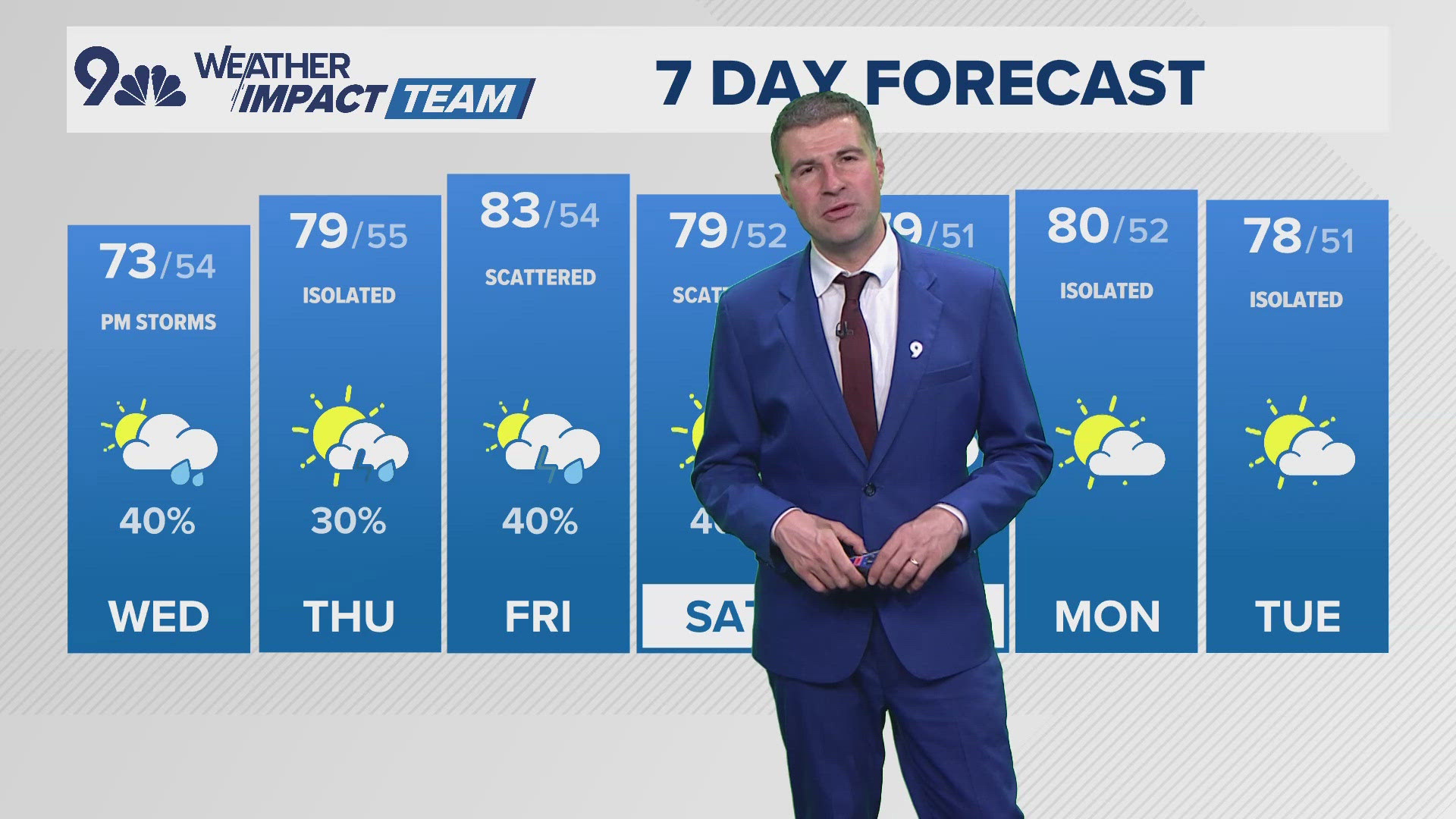 Denver outdoor concerts face stormy forecast Friday night | 9news.com