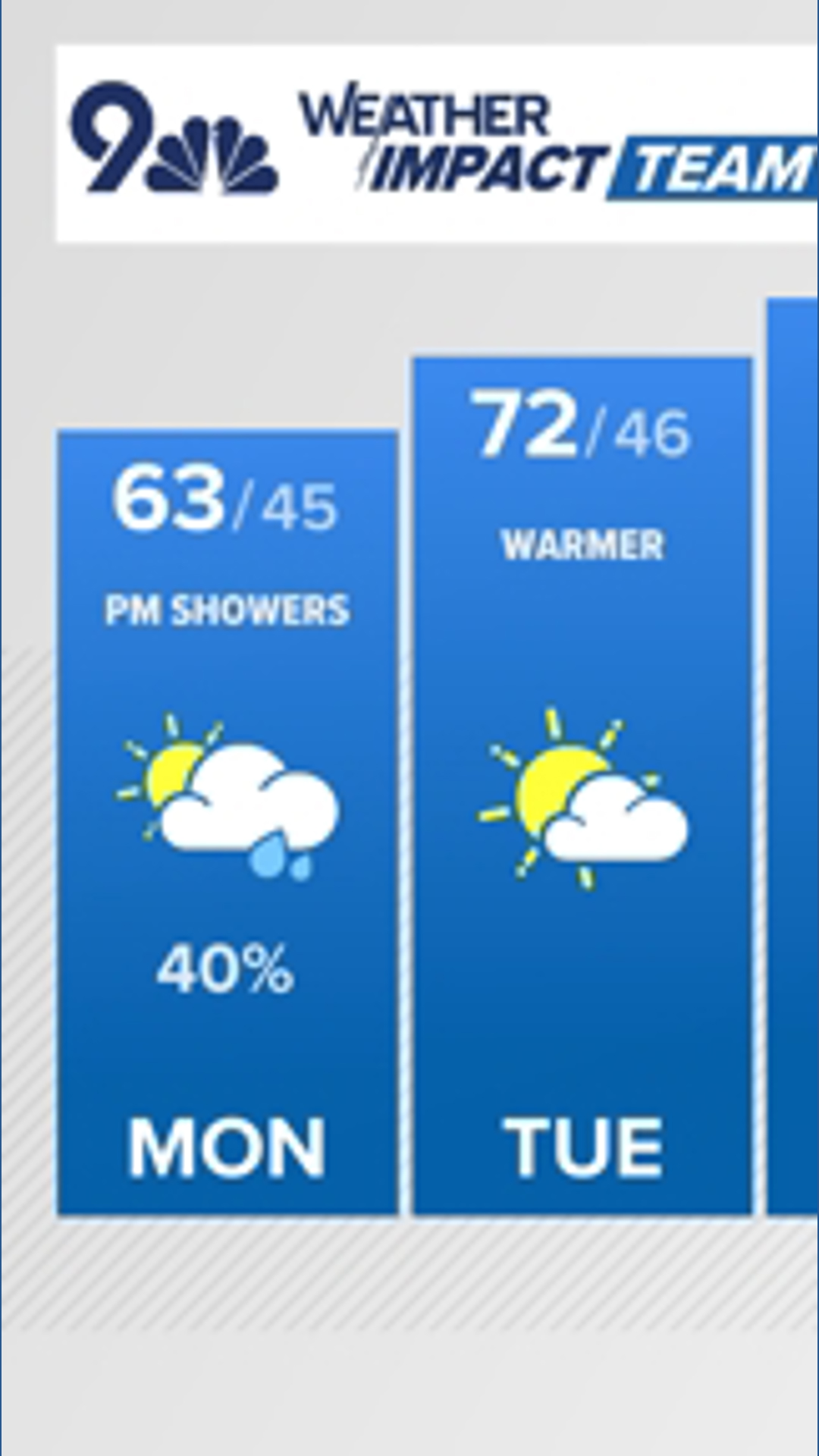 Cold front chills Denver to 34 degrees, rain hits southwest Colorado ...