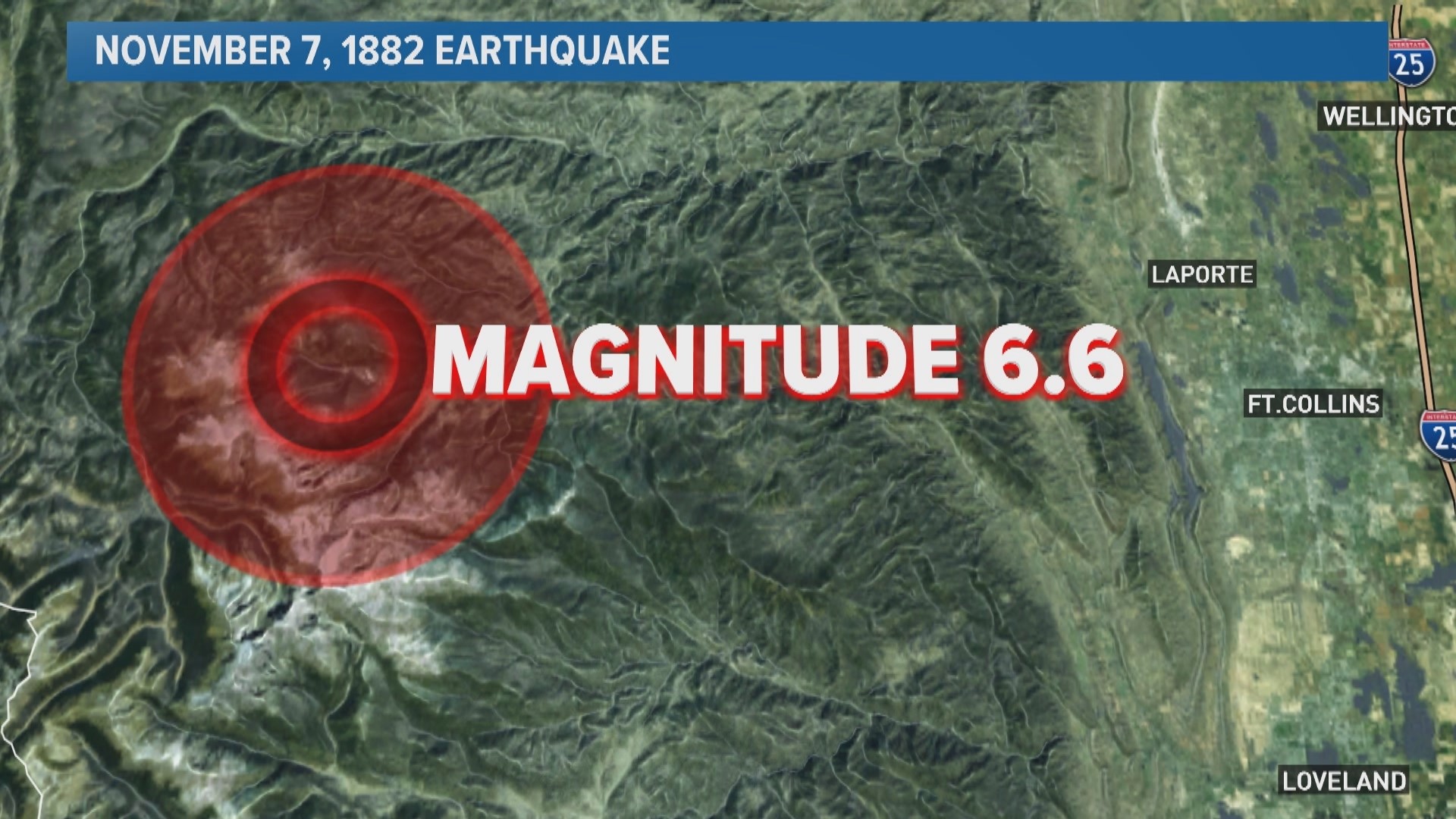 Earthquake Preparedness from 9NEWS in Denver, CO | 9news.com | 9news.com
