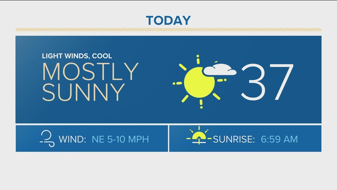 Dana Reeve, wife of Christopher Reeve, dies of cancer | 9news.com