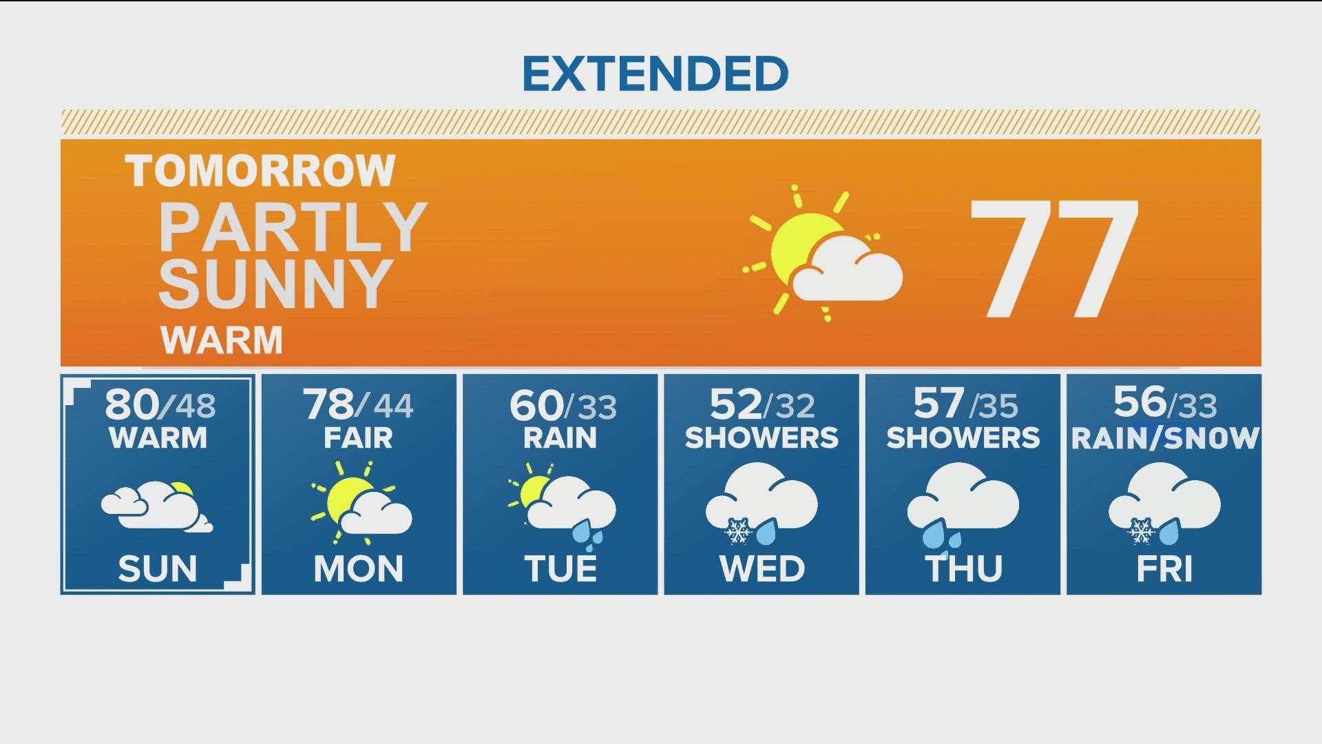Flight for Life pilot says drone nearly ran into helicopter | 9news.com