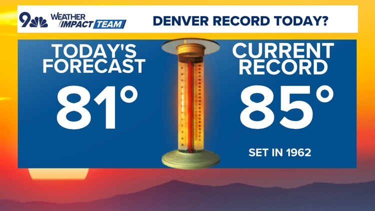 Regulators slash Xcel natural gas rate hike proposal | 9news.com