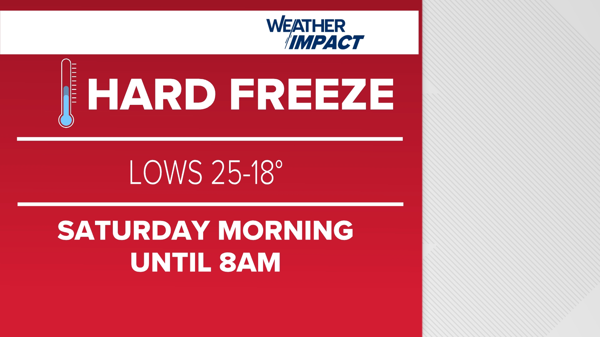 Weather Impact Alert: Colorado faces hard freeze as temperatures ...