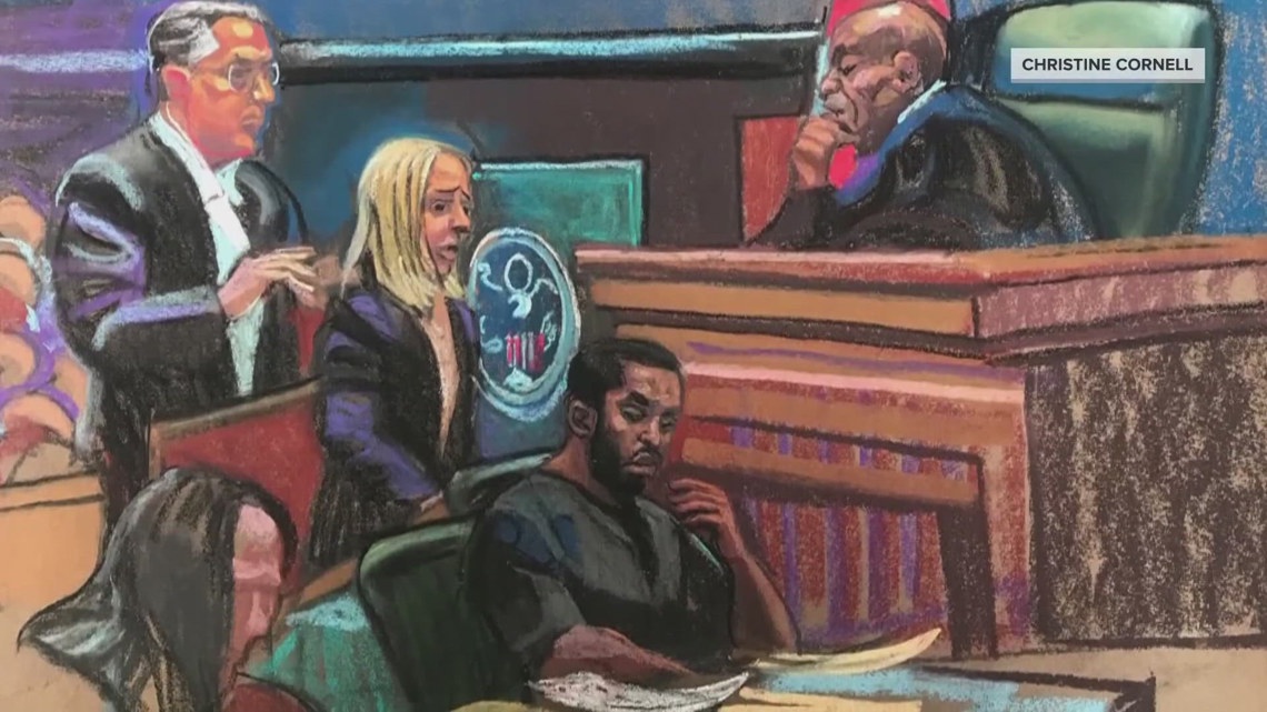 Sean 'Diddy' Combs remains in jail for sex trafficking, racketeer ...