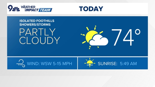Denver, Colorado, Front Range weather forecast | 9news.com