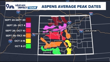 Colorado fall colors: When and where are the best yellow leaves ...