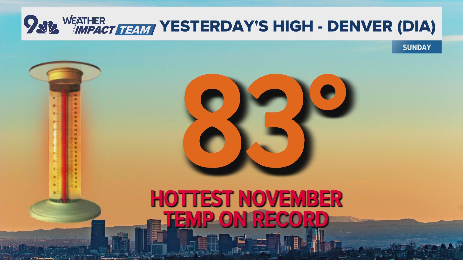 Here's how climate change affects extreme weather | 9news.com