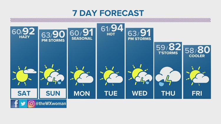 Watch | 9NEWS Live and On-Demand Videos | Denver, Colorado | 9news.com