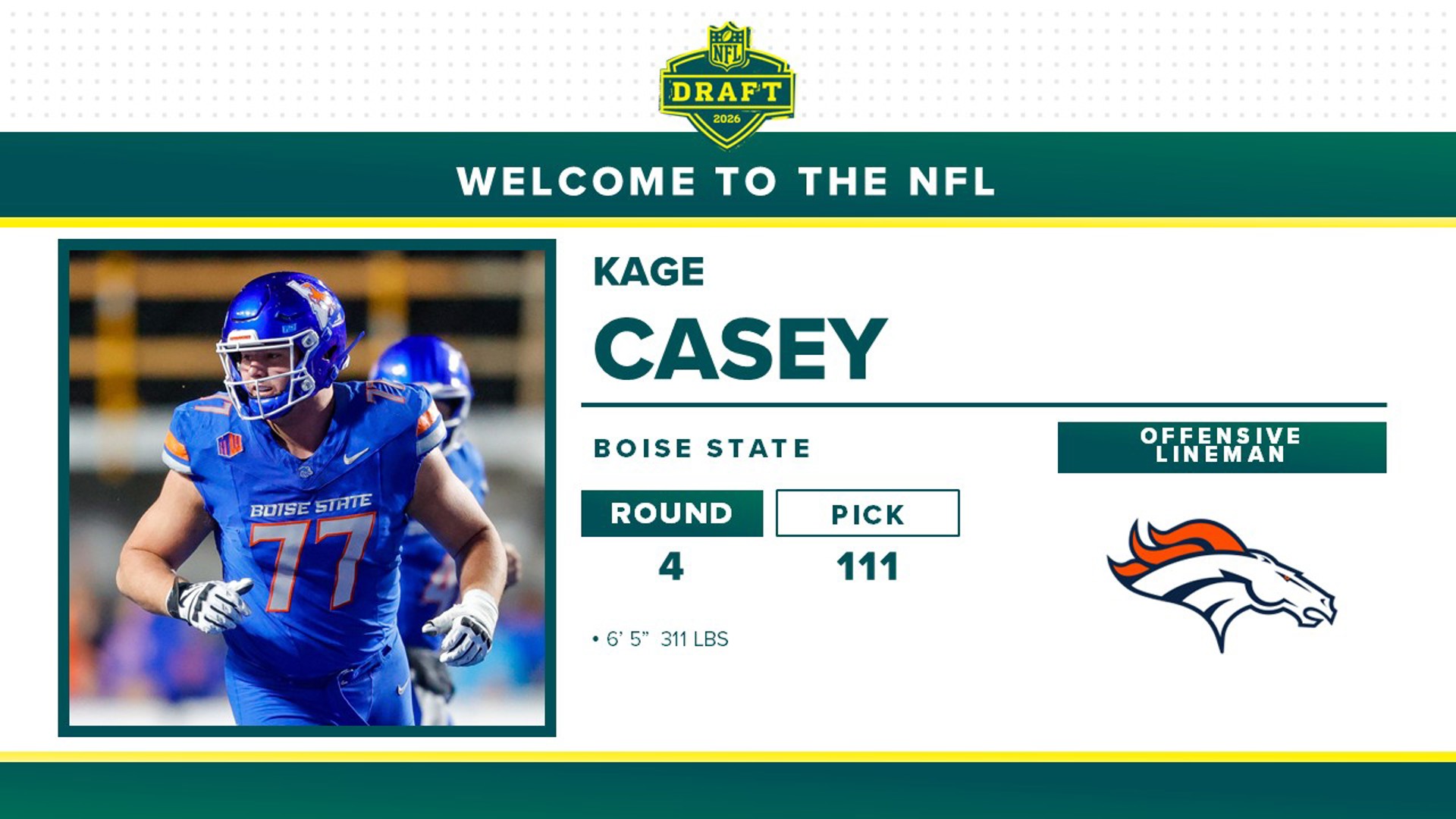Broncos select Kage Casey in NFL Draft | 9news.com