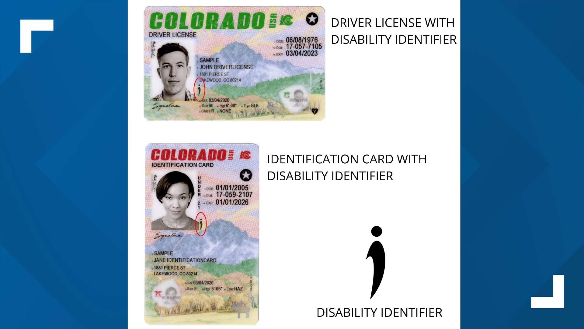 Driver license symbol indicates difficulty communicating | 9news.com