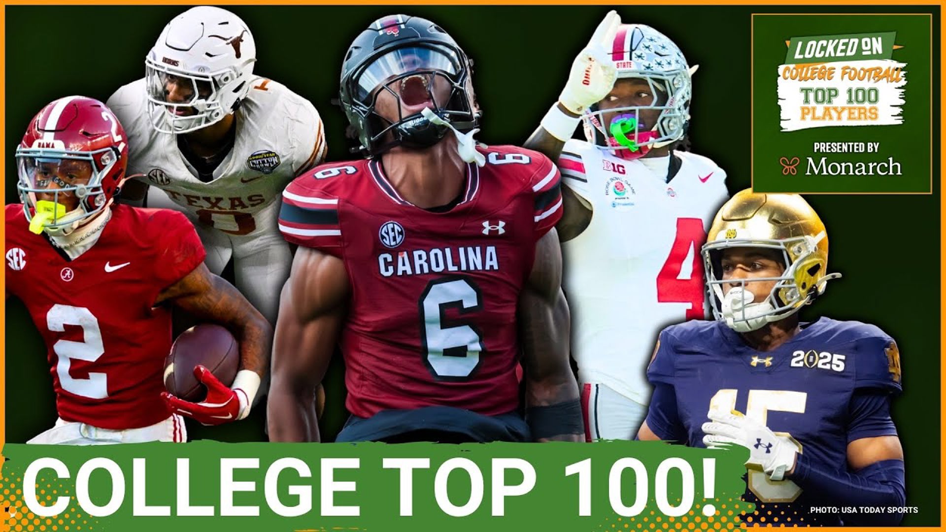 Locked On's 2025 College Top 100 Players: Ranking the BEST Players ...