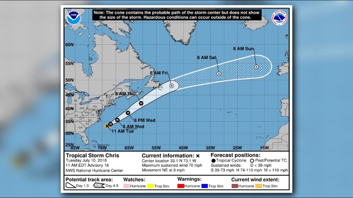 Hurricane Chris forms off US East Coast, life-threatening surf, rip ...
