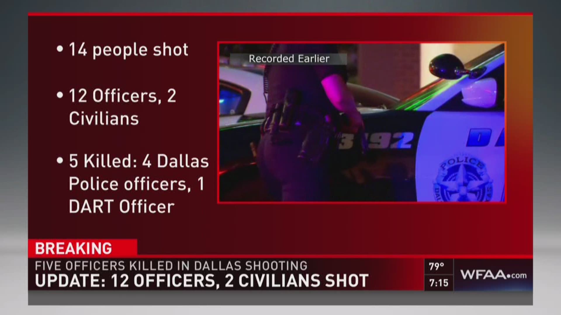 Five officers killed in downtown Dallas ambush | 9news.com