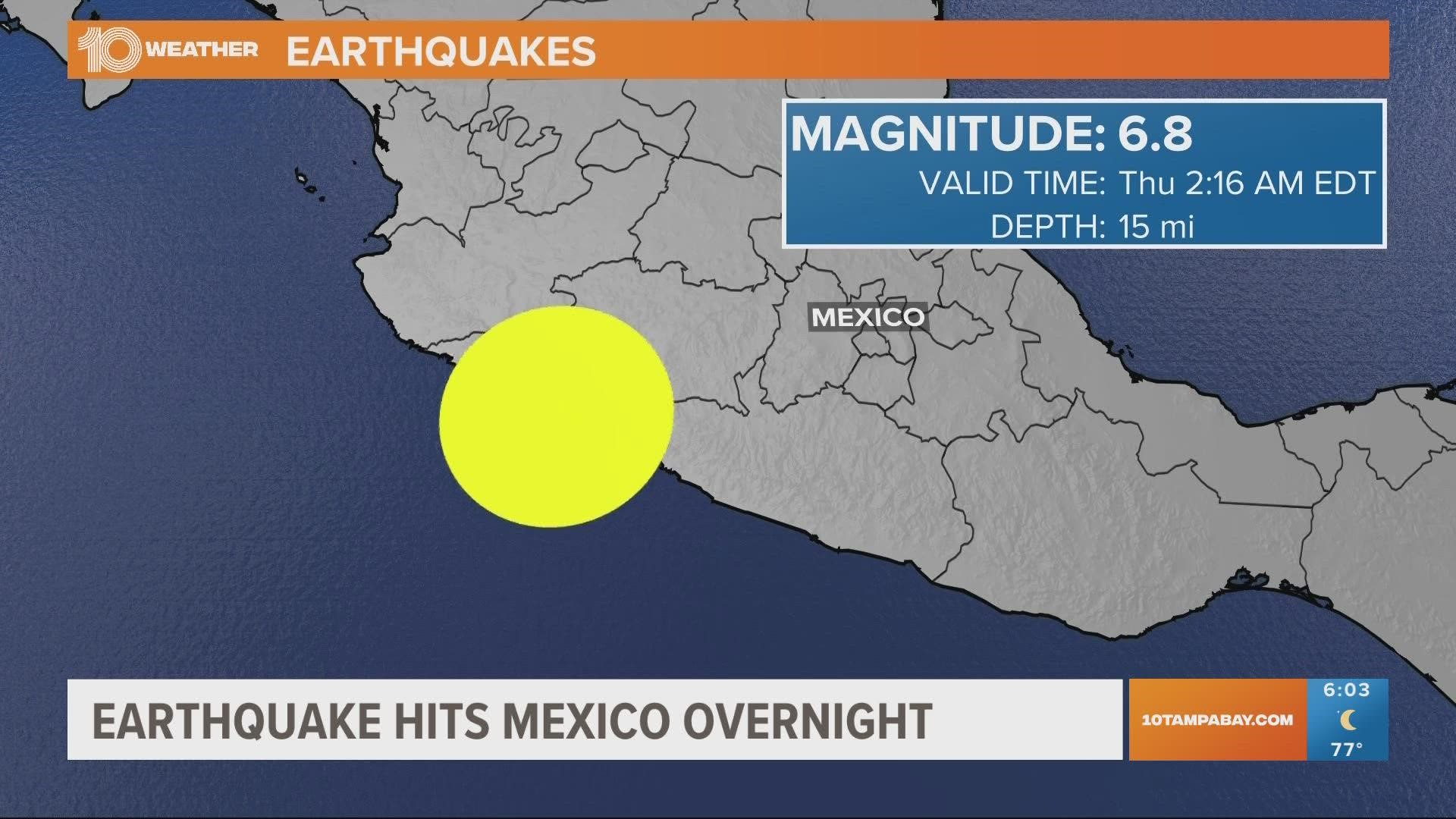 Second deadly earthquake hits Mexico in 1 week | 9news.com
