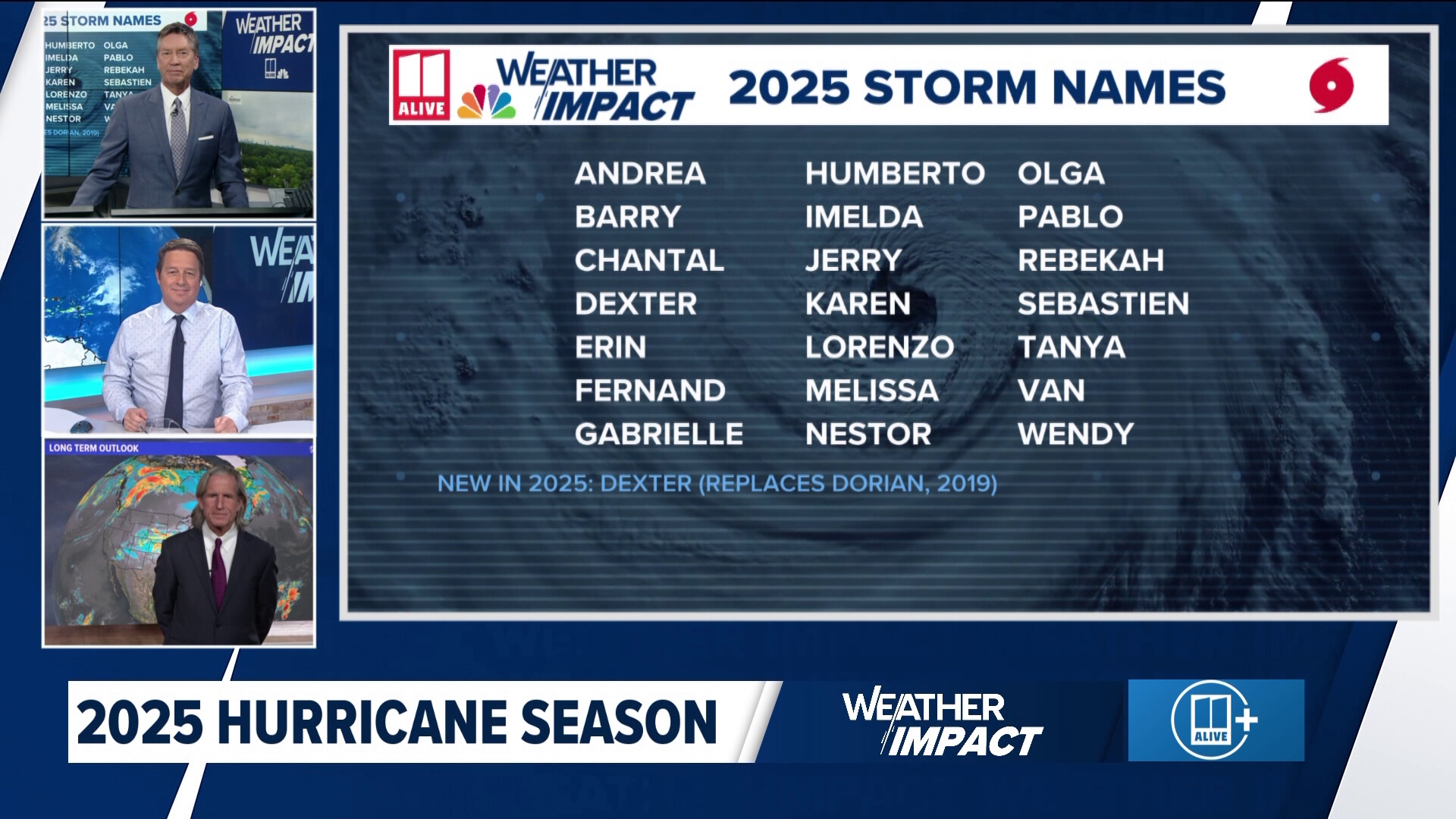 Interactive Weather Radar | Denver, Colorado | 9news.com