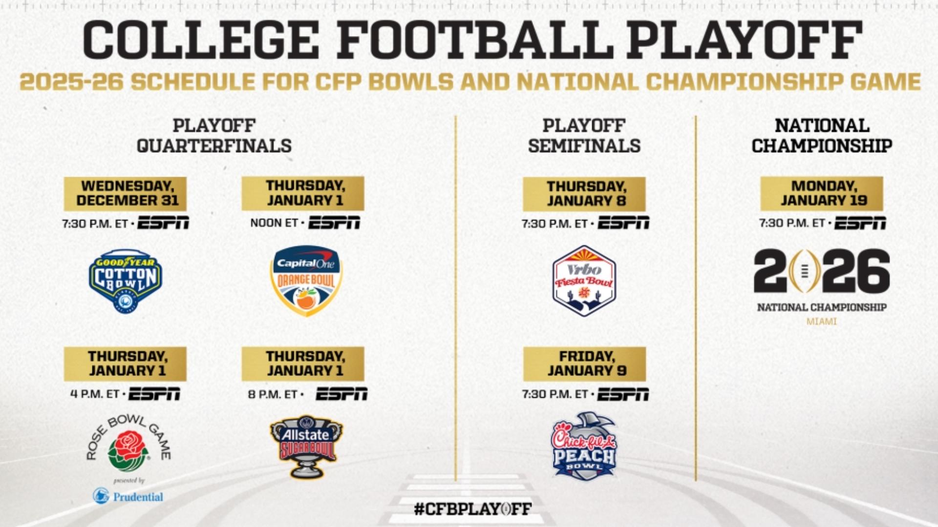 CFP reveals 2025-26 playoff dates and kick times | 9news.com