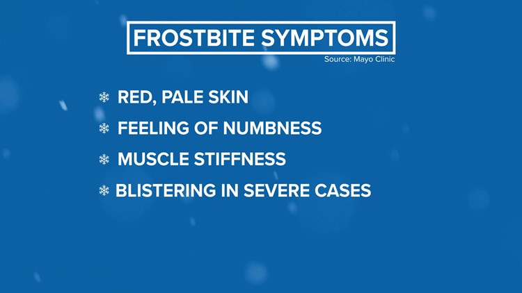 How to prevent and treat frostbite in dangerously cold wind chill ...